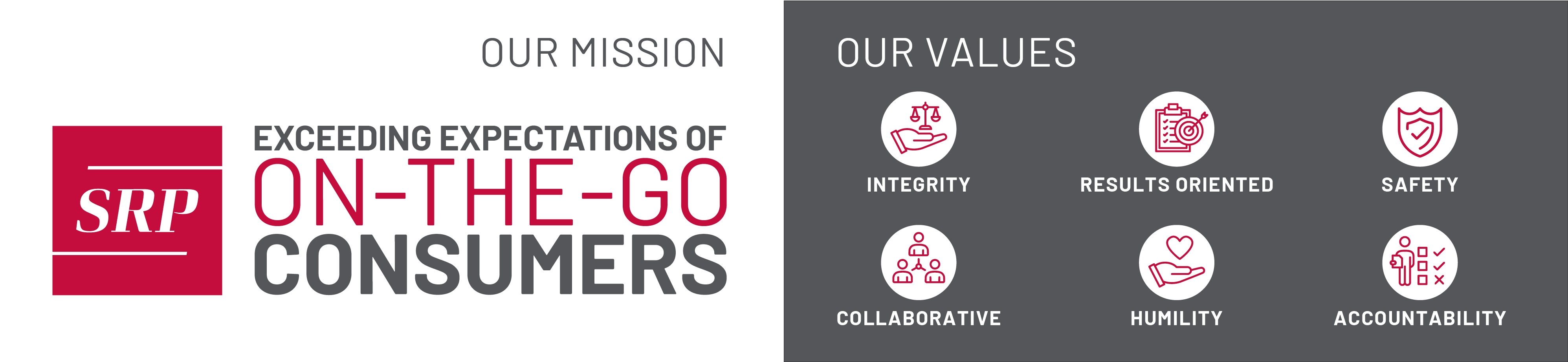 Learn About Strategic Retail Partners (SRP) | Mission, Story & More
